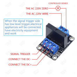 Modulo Rele De Estado Solido Ssr 5v 2a 1 Canal - Arduino e Raspberry